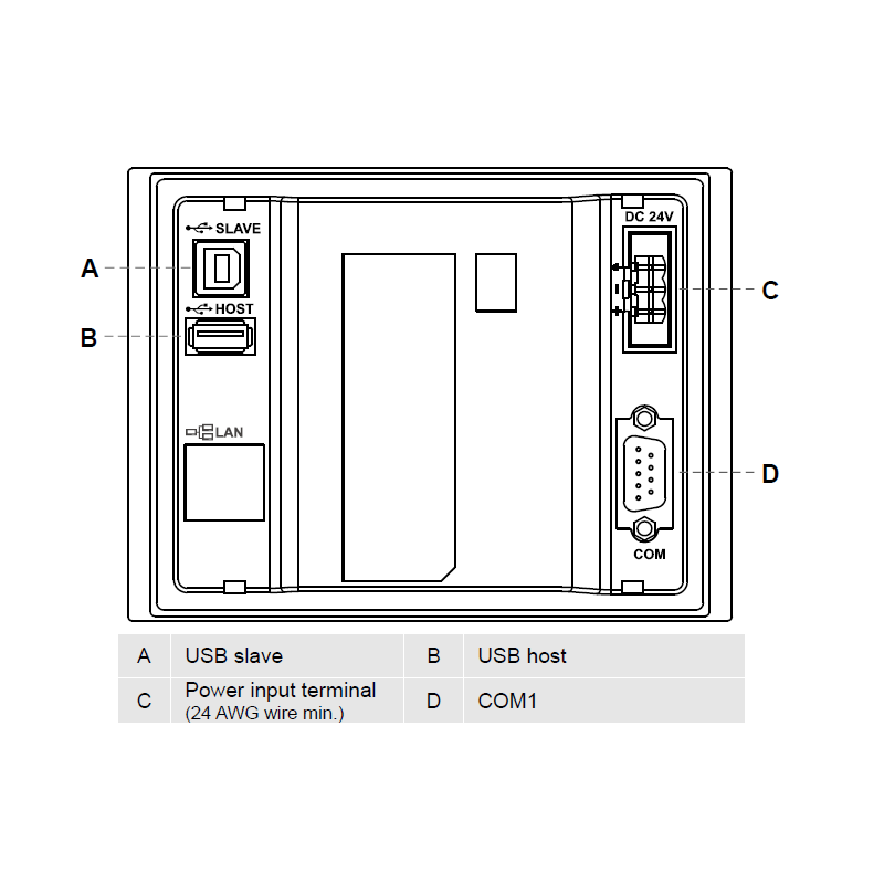 SHUK INDUSTRIAL.PRODUCTO: DOP-103BQ - Shuk Industrial