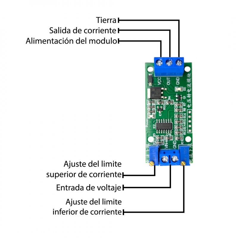 SHUK INDUSTRIAL.PRODUCTO: Conversor de 0-5V a 4 a 20mA - Shuk Industrial